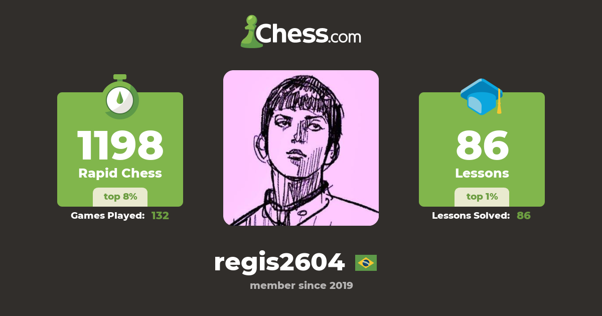 regis (regis2604) - Chess Profile - Chess.com