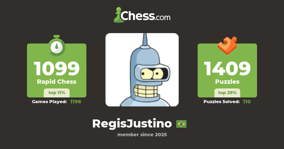 RegisJustino - Chess Profile - Chess.com