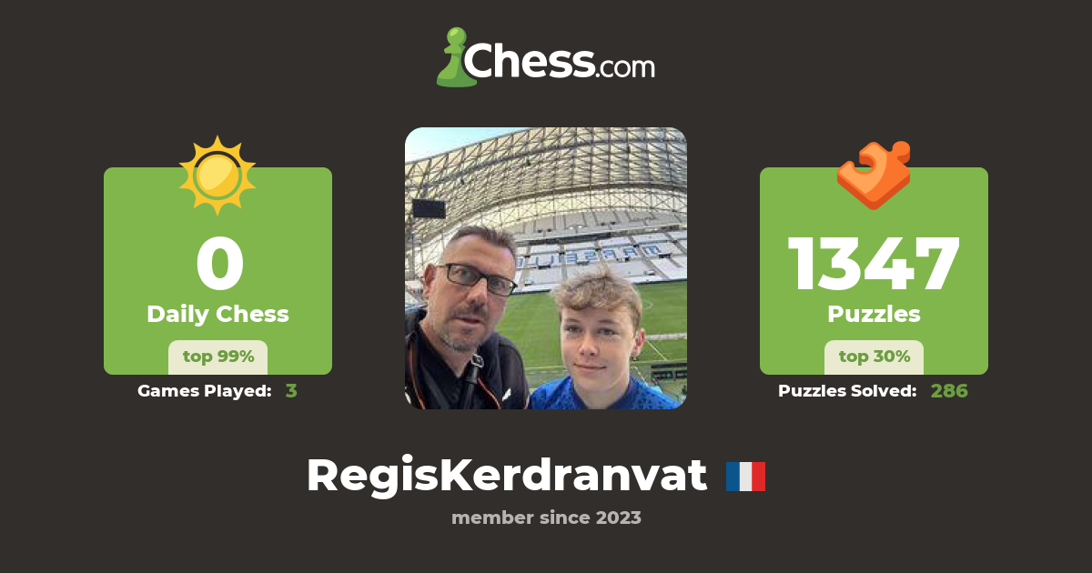 Régis KERDRANVAT (RegisKerdranvat) - Chess Profile - Chess.com