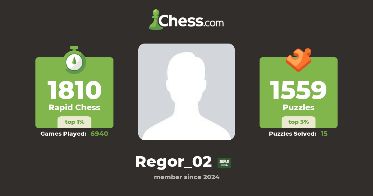 Regor_02 - Chess Profile - Chess.com