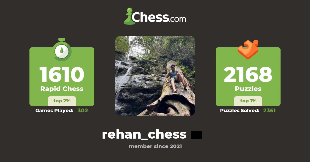 Shaik Rehan (rehan_chess) - Chess Profile - Chess.com
