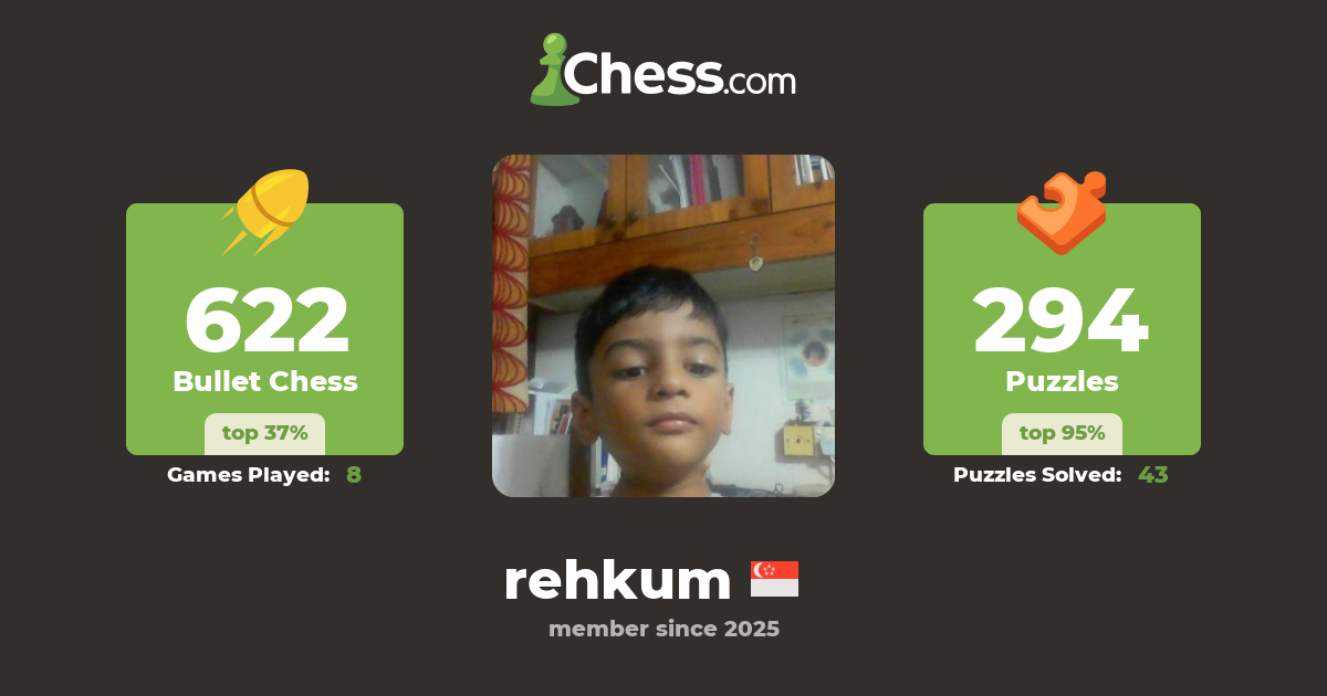 Rehansh Kumar (rehkum) - Chess Profile - Chess.com