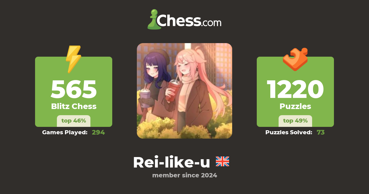 Rayyyy! (Rei-like-u) - Chess Profile - Chess.com