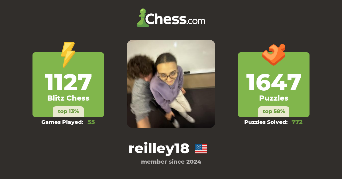 reilley (reilley18) - Chess Profile - Chess.com