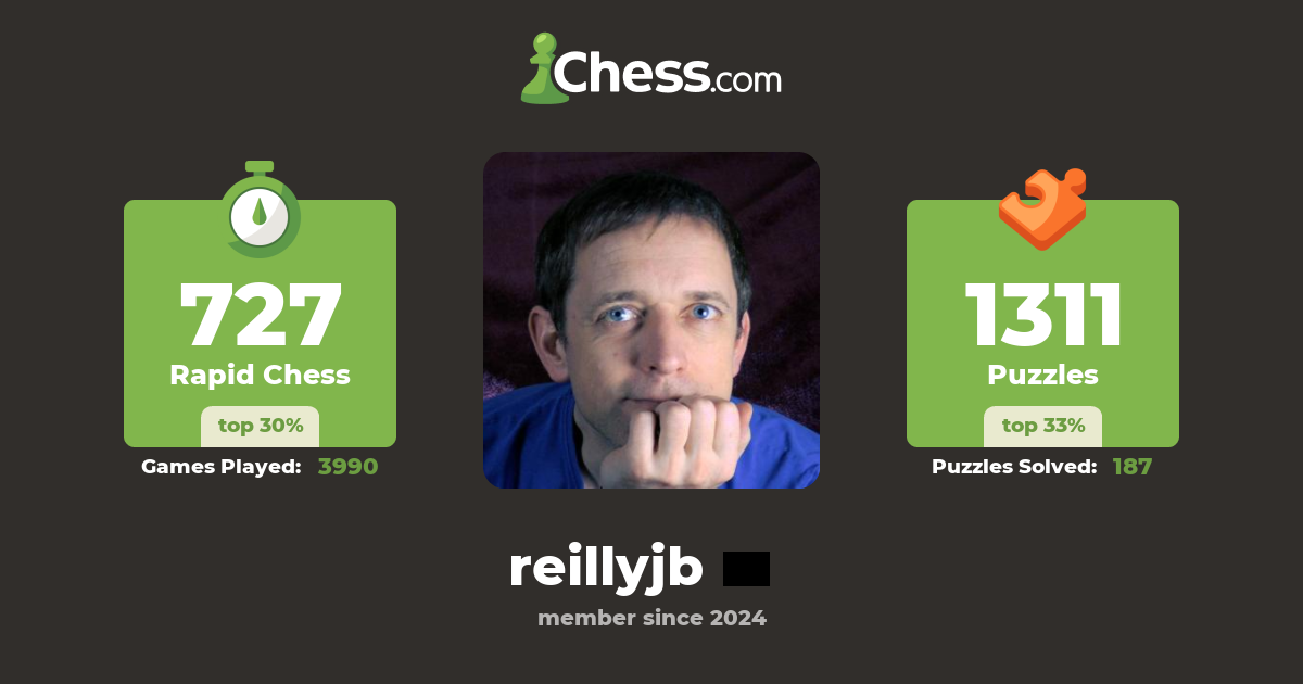 John Reilly (reillyjb) - Chess Profile - Chess.com