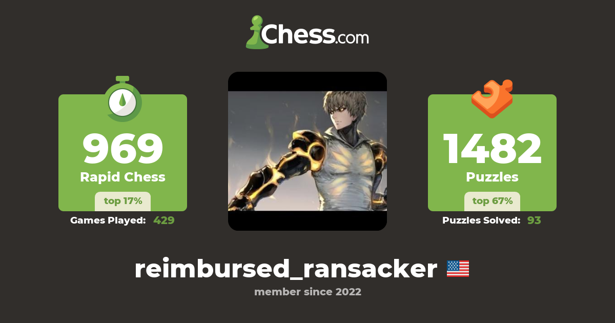 reimbursed_ransacker - Chess Profile - Chess.com