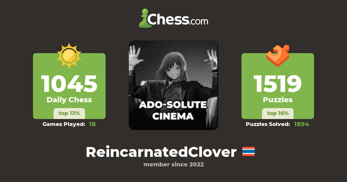 Supasin Trstrk (ReincarnatedClover) - Chess Profile - Chess.com
