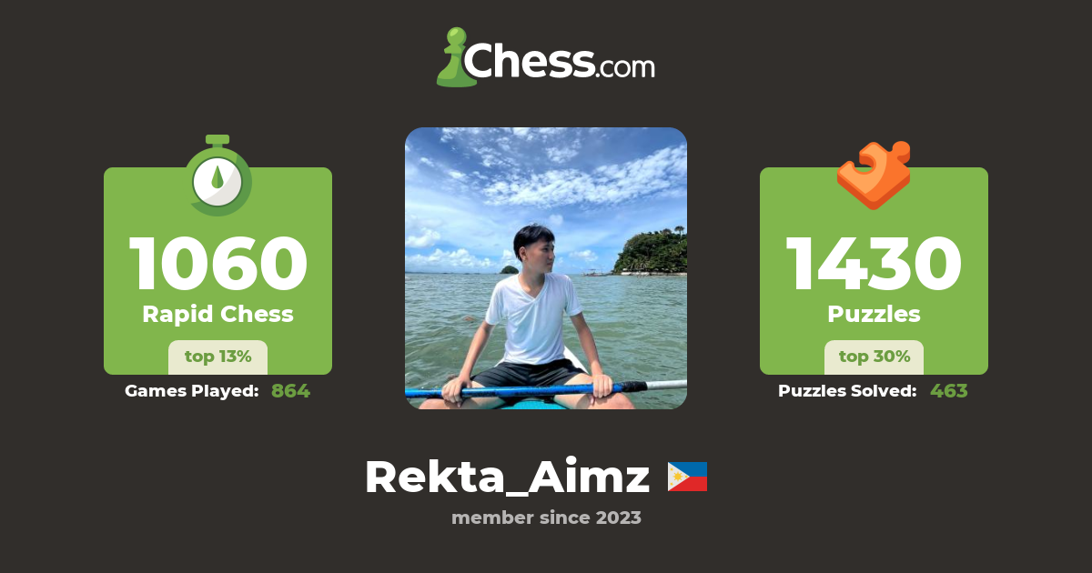 Rekta_Aimz - Chess Profile - Chess.com