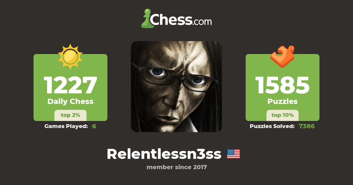 Tyler O'Dell (Relentlessn3ss) - Chess Profile - Chess.com