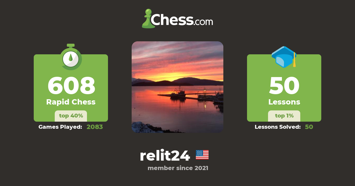 Ron Little (relit24) - Chess Profile - Chess.com
