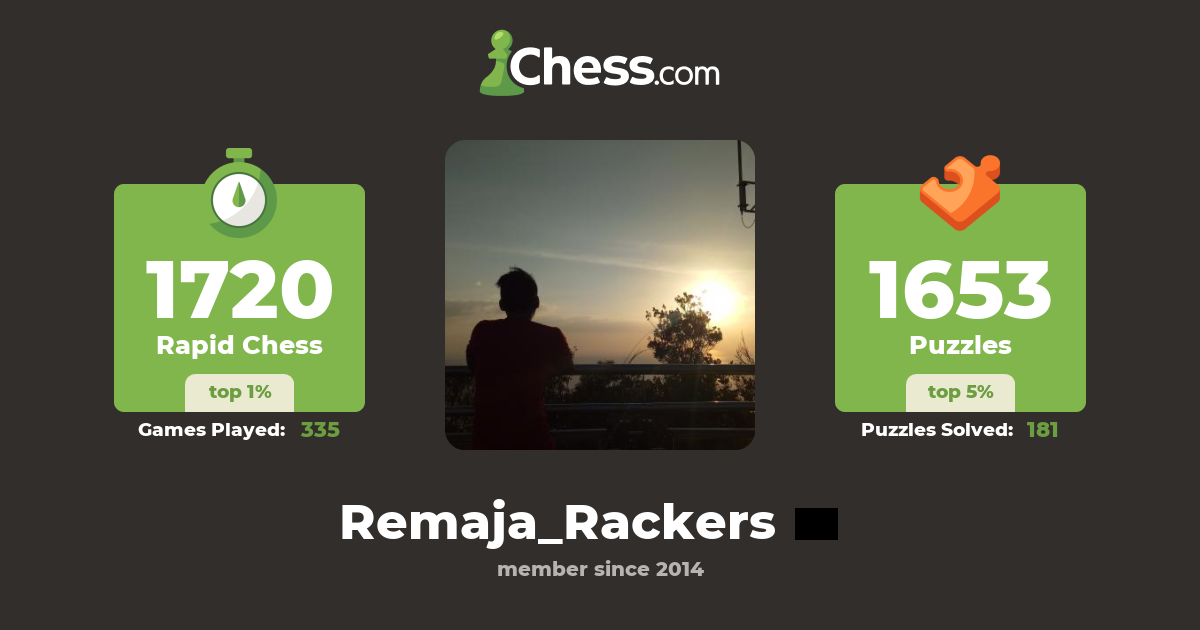 Remaja Rackers (Remaja_Rackers) - Chess Profile - Chess.com