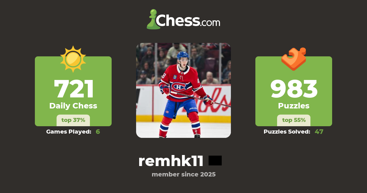 Rémi Leduc (remhk11) - Chess Profile - Chess.com