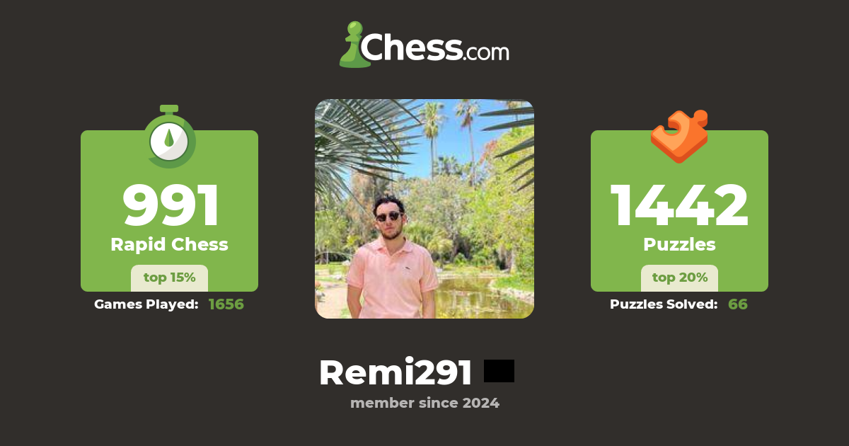 Remi291 - Chess Profile - Chess.com