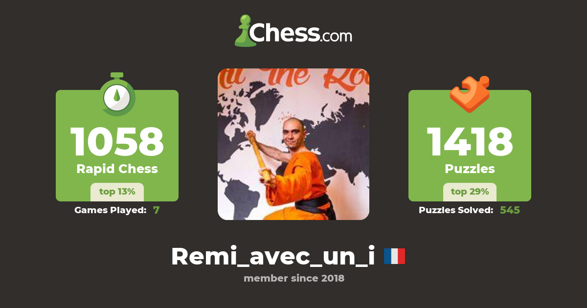 Remi Boyer (Remi_avec_un_i) - Chess Profile - Chess.com