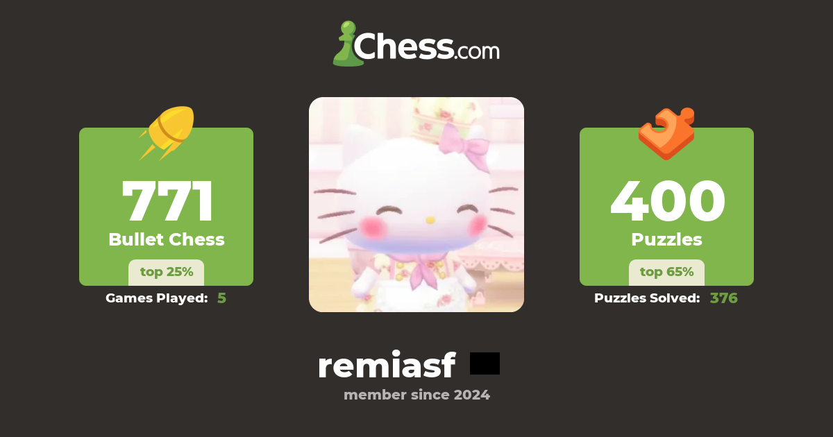 remi (remiasf) - Chess Profile - Chess.com
