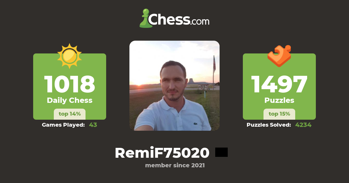 Rémi (RemiF75020) - Chess Profile - Chess.com