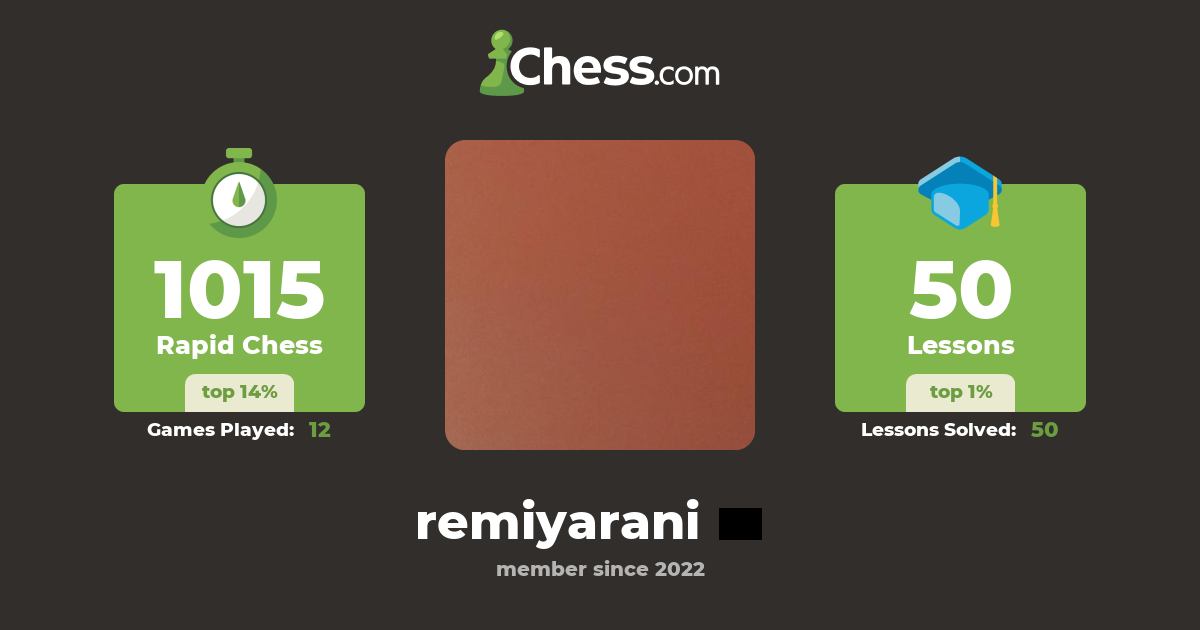 remiya rani (remiyarani) - Chess Profile - Chess.com