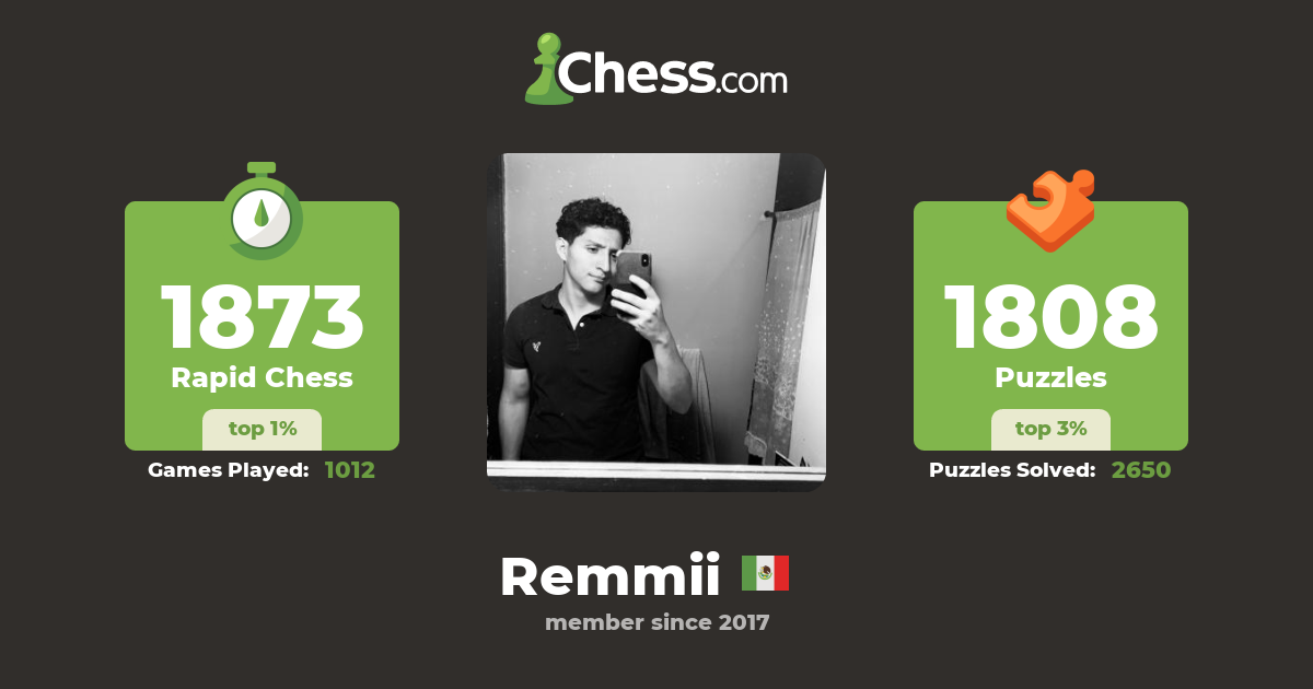 Ramses Escobedo (Remmii) - Chess Profile - Chess.com