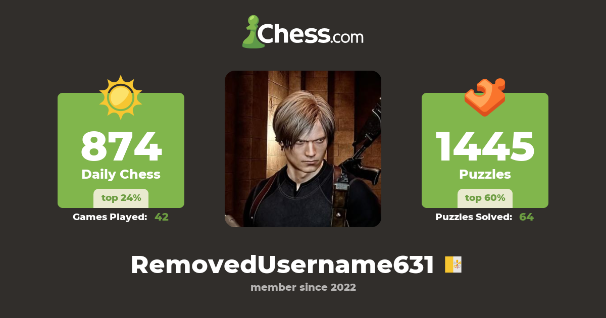 RemovedUsername631 - Chess Profile - Chess.com