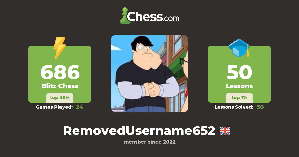 Oscarsmokes Weed (RemovedUsername652) - Chess Profile - Chess.com