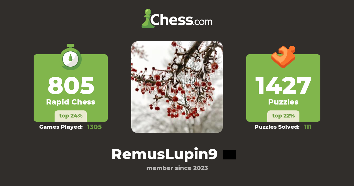 Amanda Carton (RemusLupin9) - Chess Profile - Chess.com