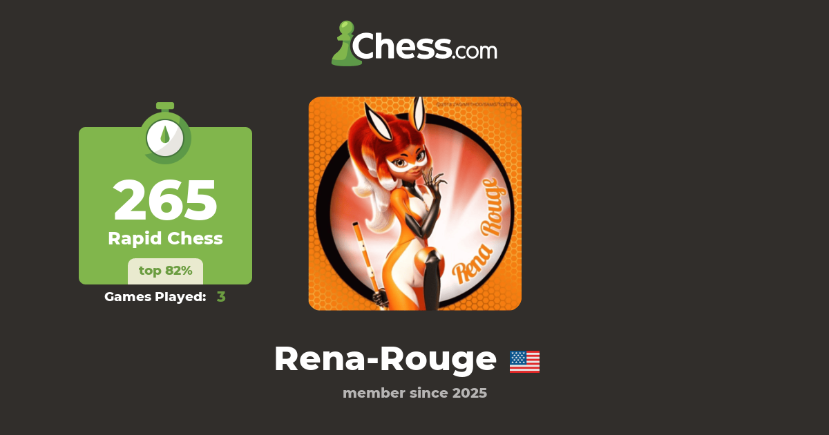 Rena-Rouge - Chess Profile - Chess.com
