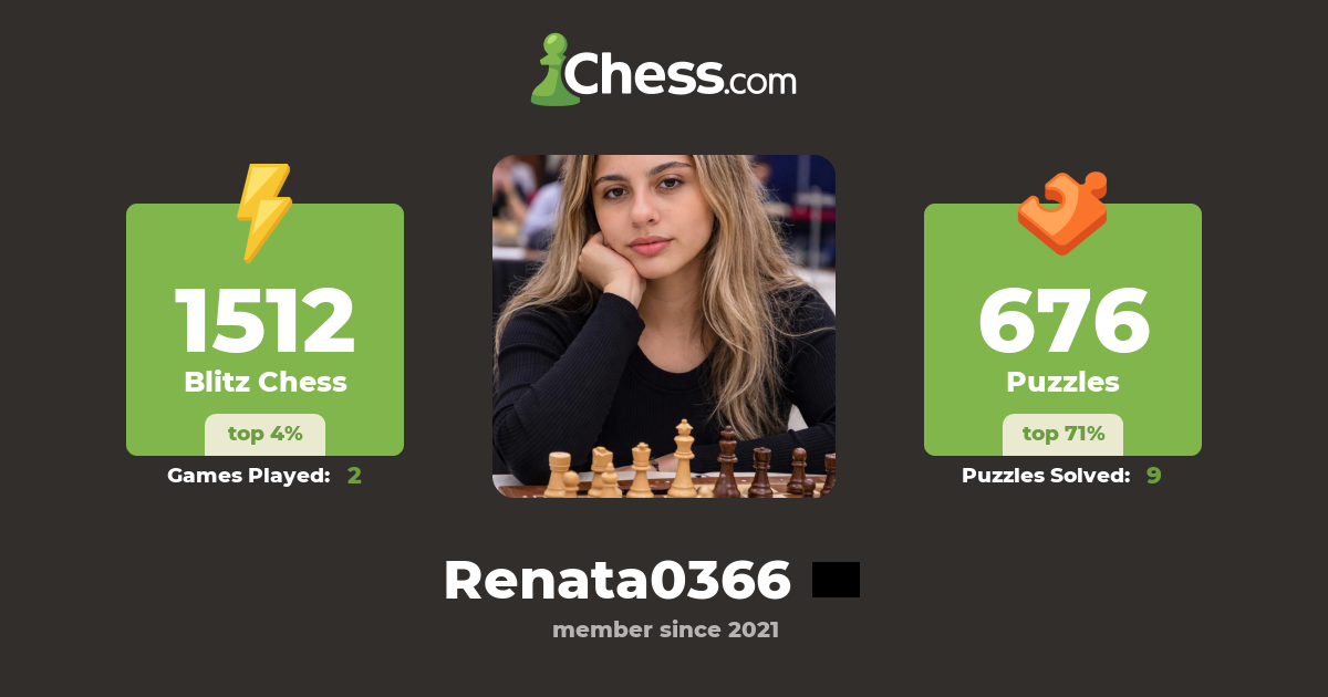 Renata0366 Chess Profile Chess