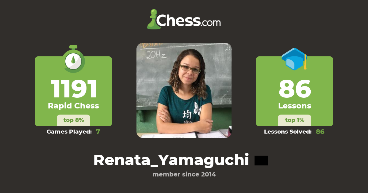 Renata Oliveira Yamaguchi (Renata_Yamaguchi) - Chess Profile - Chess.com