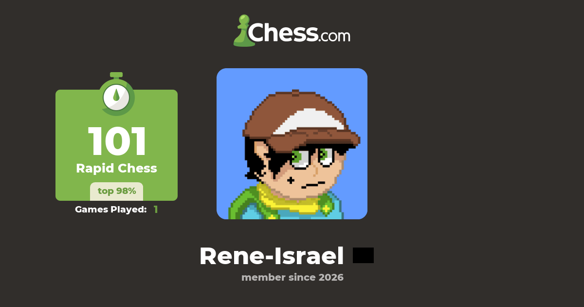 Rene-Israel - Chess Profile - Chess.com