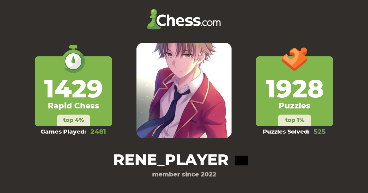 PERÚ (RENE_PLAYER) - Chess Profile - Chess.com