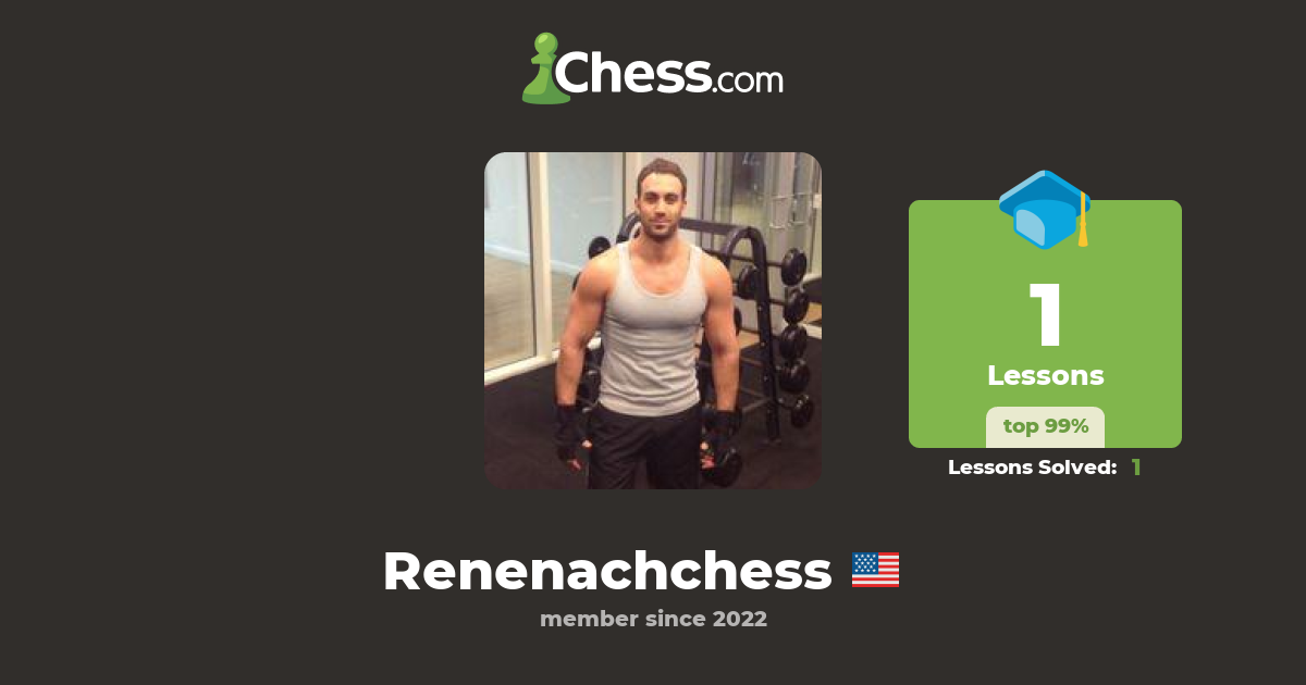 Renenachchess - Chess Profile - Chess.com