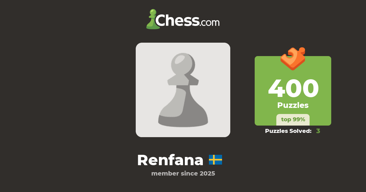 Marie Handelin (Renfana) - Chess Profile - Chess.com