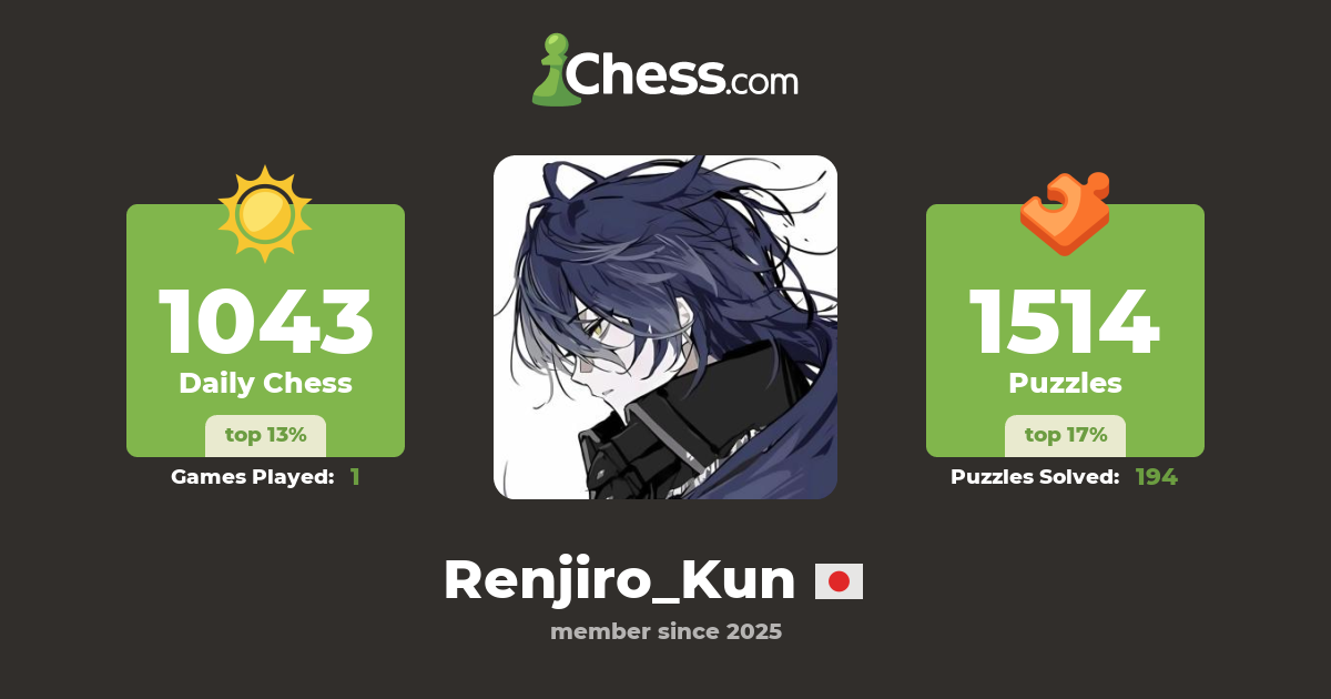 Renjiro_Kun - Chess Profile - Chess.com