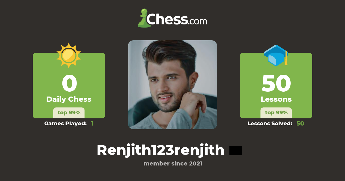 Renjith Raj (Renjith123renjith) - Chess Profile - Chess.com