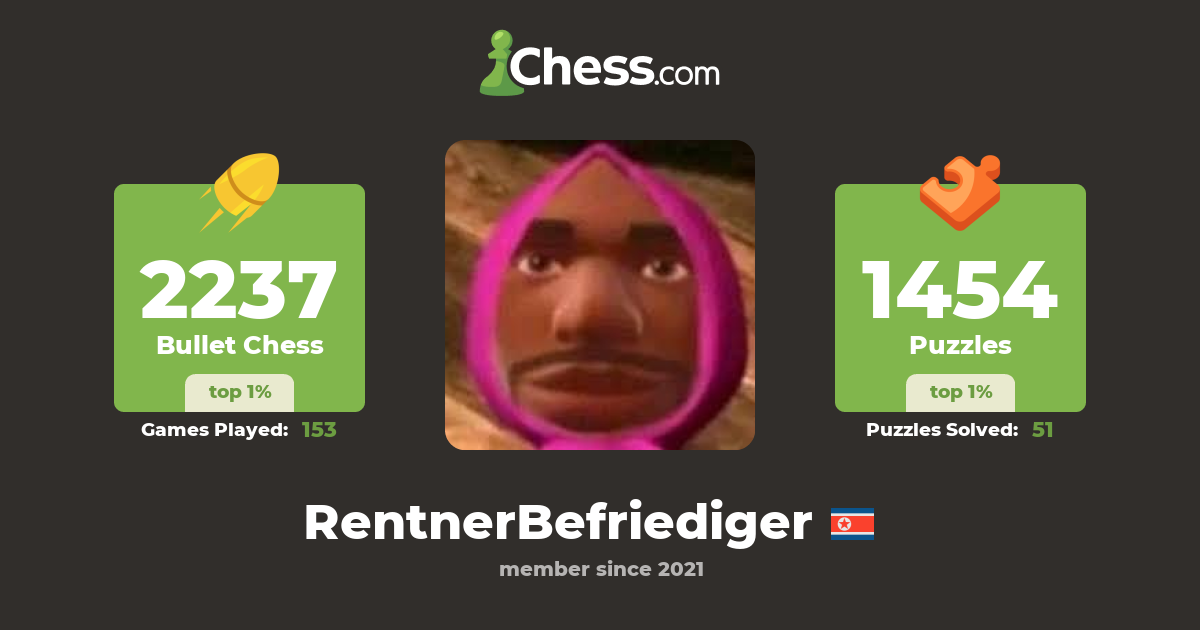 Fabi (RentnerBefriediger) - Chess Profile - Chess.com