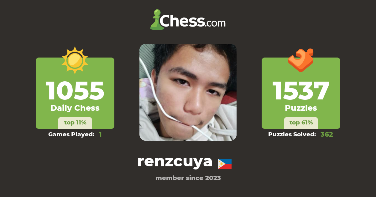 Renz Cuya (renzcuya) - Chess Profile - Chess.com