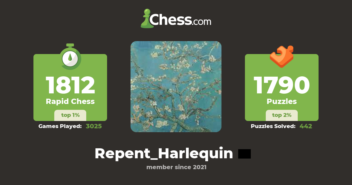 Caleb Wolters (Repent_Harlequin) - Chess Profile - Chess.com
