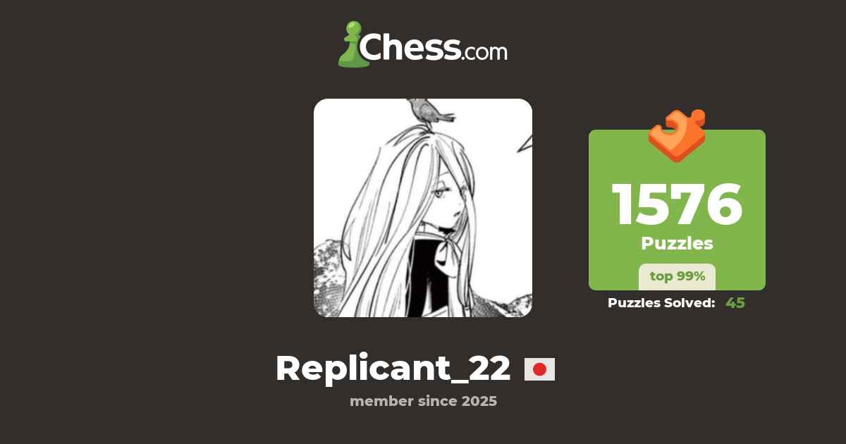 Replicant_22 - Chess Profile - Chess.com