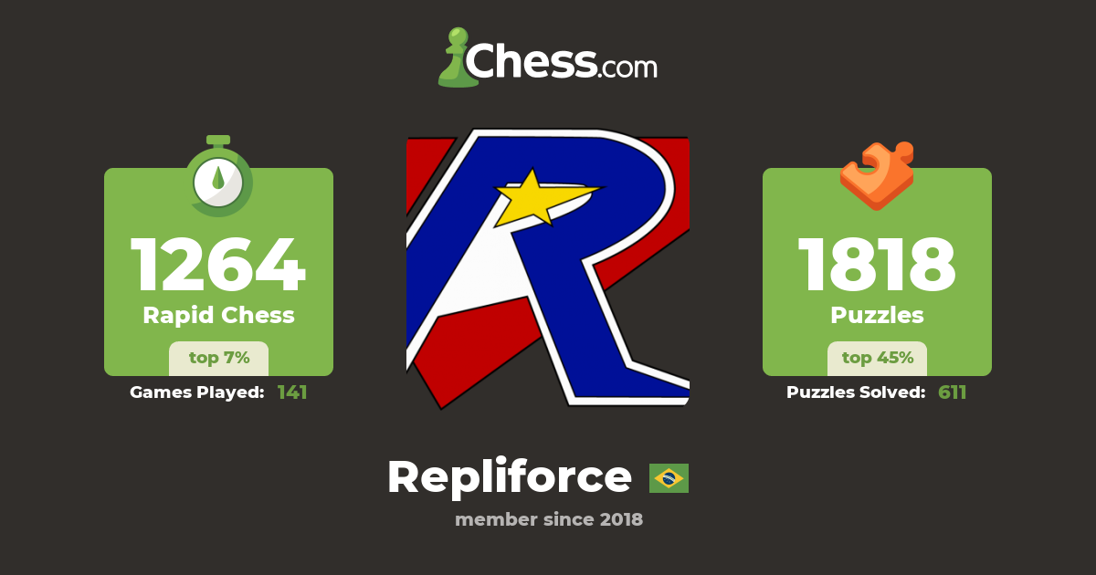 Repliforce - Chess Profile - Chess.com