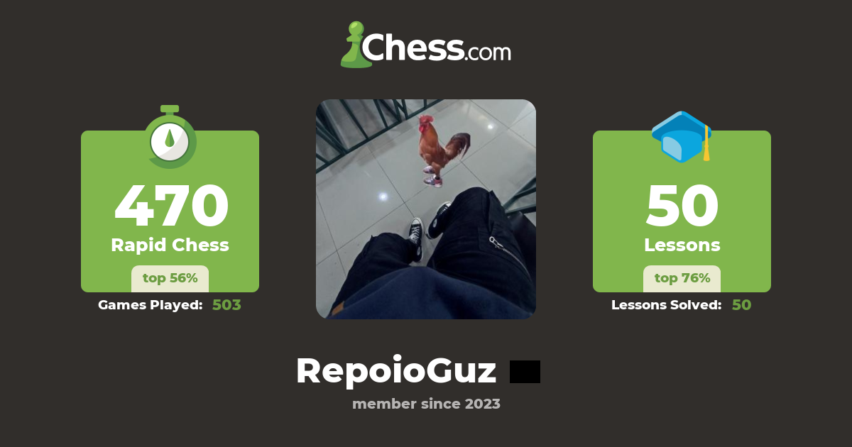 Sebastian Mathias Guzman Ore (RepoioGuz) - Chess Profile - Chess.com