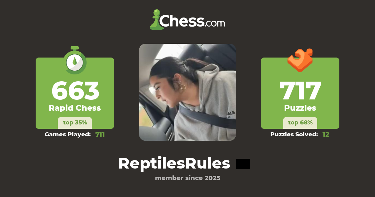 ReptilesRules - Chess Profile - Chess.com