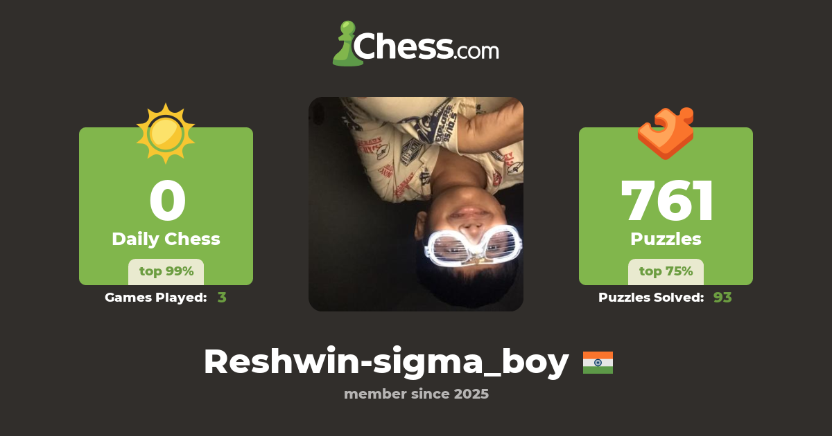 Reshwin Merugumala (Reshwin-sigma_boy) - Chess Profile - Chess.com