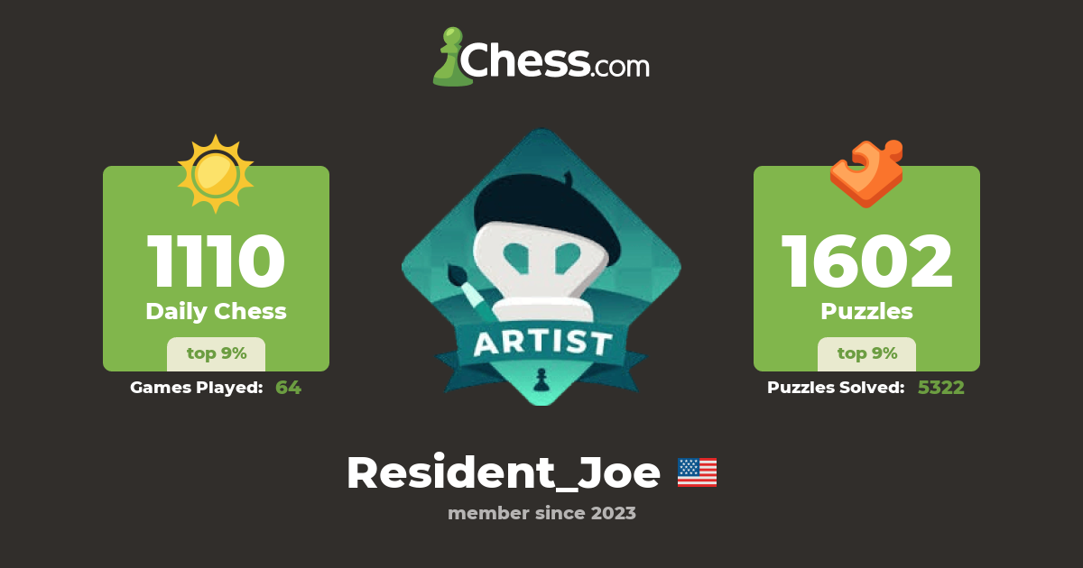Joe Rose (Resident_Joe) - Chess Profile - Chess.com