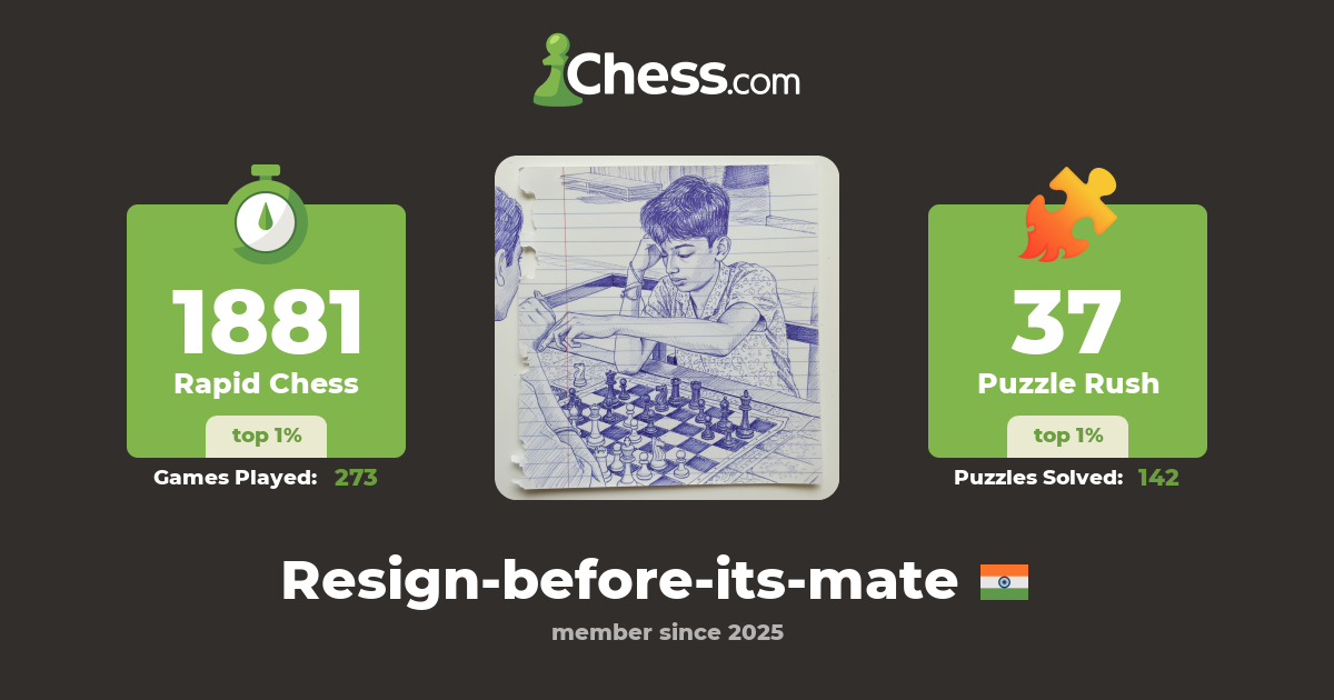 Resign-before-its-mate - Chess Profile - Chess.com