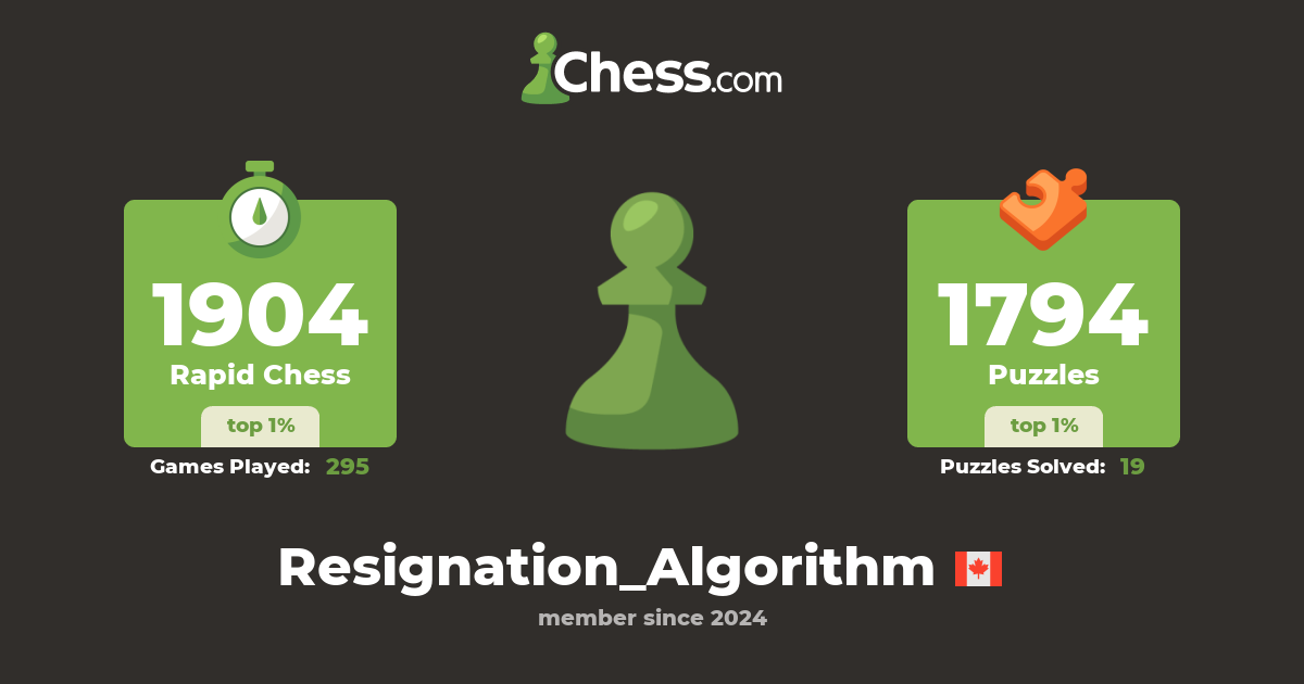 Resignation_Algorithm - Chess Profile - Chess.com