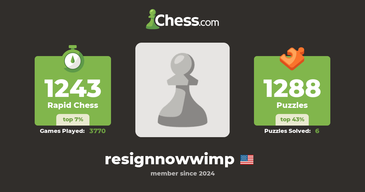 resignnowwimp - Chess Profile - Chess.com