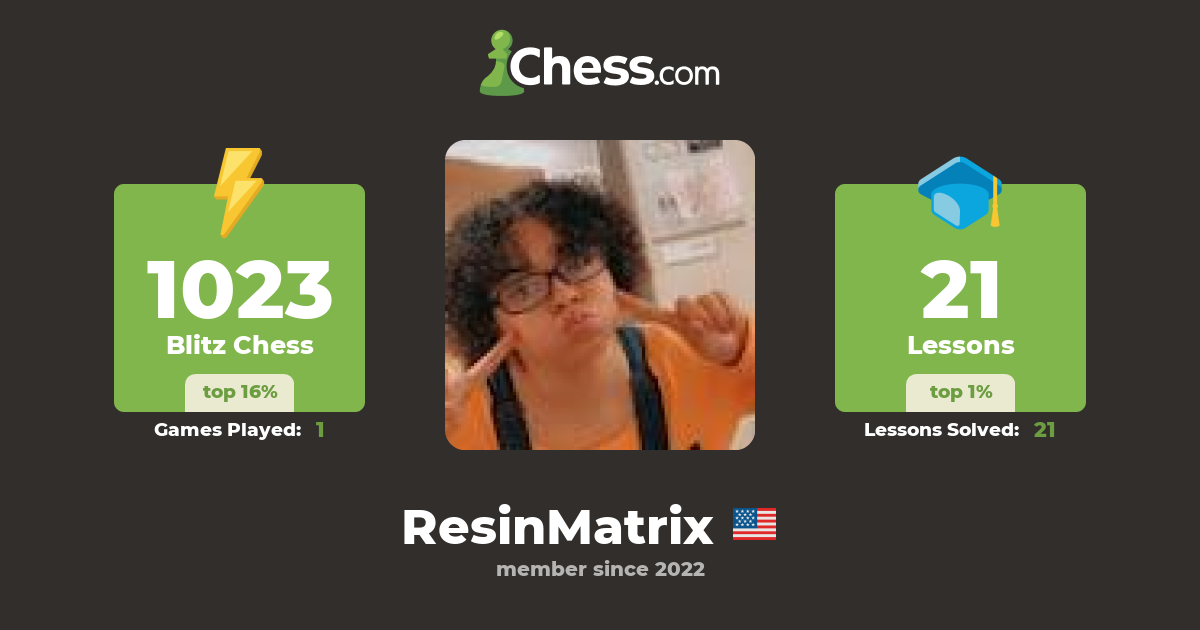 ᴋɪᴇʀʀᴀ ᴍᴄᴄʟᴇɴᴅᴏɴ 。 (ResinMatrix) - Chess Profile - Chess.com