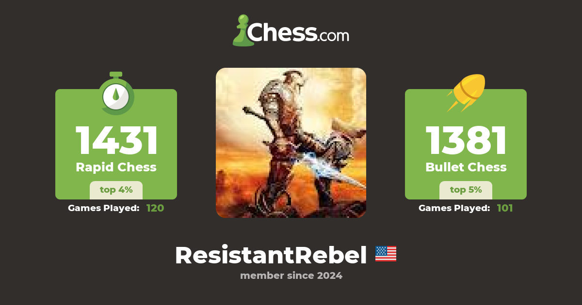 Dominik Zimoch (ResistantRebel) - Chess Profile - Chess.com