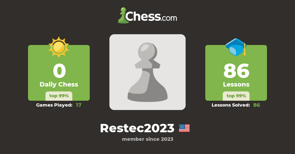 Restec2023 - Chess Profile - Chess.com