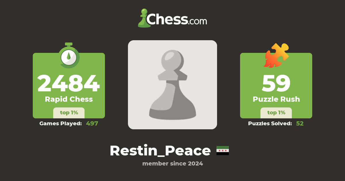 Rashid Nezhmetdinov (Restin_Peace) - Chess Profile - Chess.com